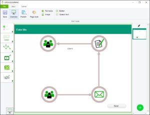 How to create a process/workflow diagram as an educational tool – Open ...